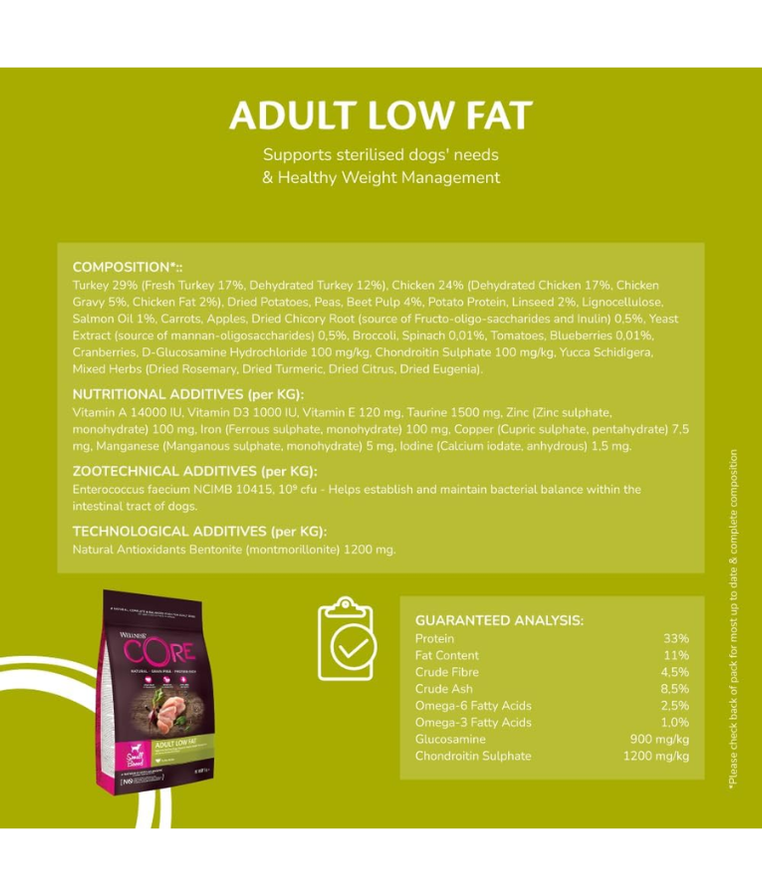 Wellness CORE - Small Breed, Adult Dry Dog Food, With Turkey, Low Fat,